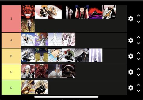 Bleach All Bankai List