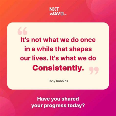 Lalitha Guguloth Posted On Linkedin