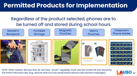 Lausd Revela Detalles Sobre Prohibición De Celulares En Escuelas
