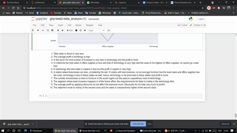 Vaishnavi S On Linkedin Data Dataanalysis Datascience Analytics Github Internship