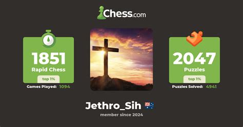 Jethro Sih Chess Profile