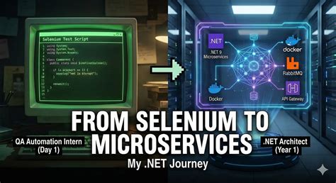 Echoapi For Vs Code A Lightweight Alternative To Postman And Thunder Client By Jessica