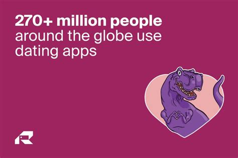 Itrex Group On Linkedin Datingapps Datingstartup Cyberbullying Ethicalai Responsibleai