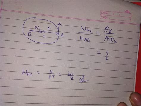 a particle is revolving in a circle of radius rand centre at o with