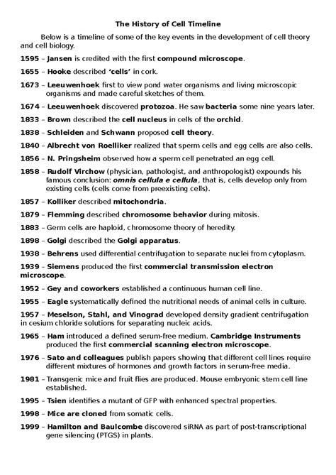 The History Of Cell Timeline 1595 Jansen Is Credited With The First