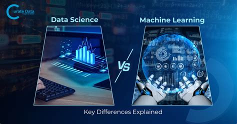 Data Science Vs Machine Learning Curate Data Analytics