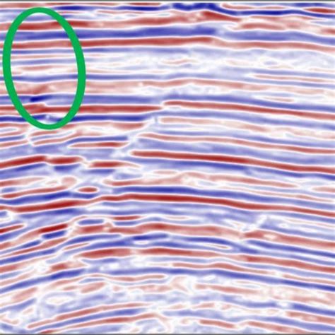 Pdf Ant Tracker Attributes An Effective Approach To Enhancing Fault Identification And