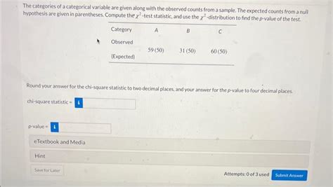 solved the categories of a categorical variable are given
