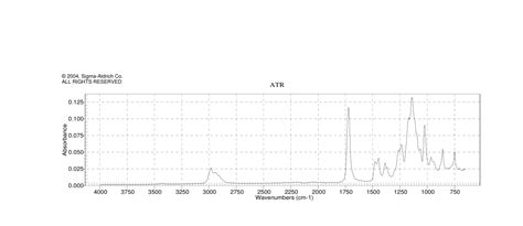 Poly Ethyl Methacrylate 9003 42 3 Ir