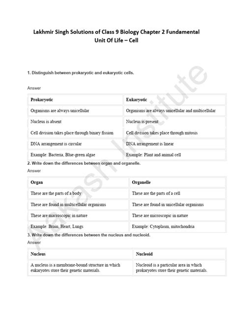 Lakhmir Singh Solutions Of Class 9 Biology Chapter 2 Fundamental Unit