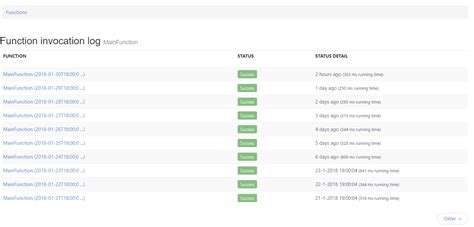 azure function with timer trigger is working but why does my resource