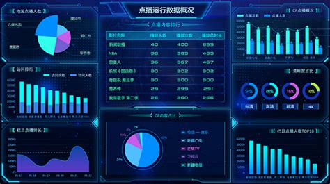 武汉小程序搭建 武汉网站建设 武汉app开发 武汉软件开发 武汉网络推广行业动态