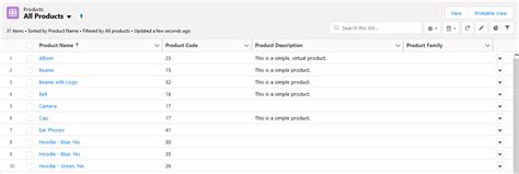 Salesforce Integration For Woocommerce Wp Swings