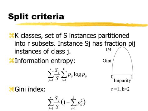 Ppt Data Mining Algorithms Powerpoint Presentation Free Download Id915118
