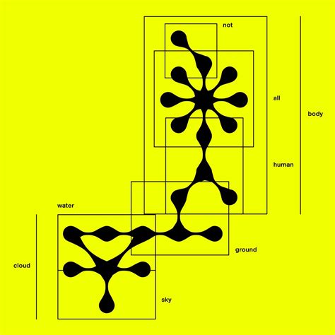 On 2040 Master Type Design Projects Ecal