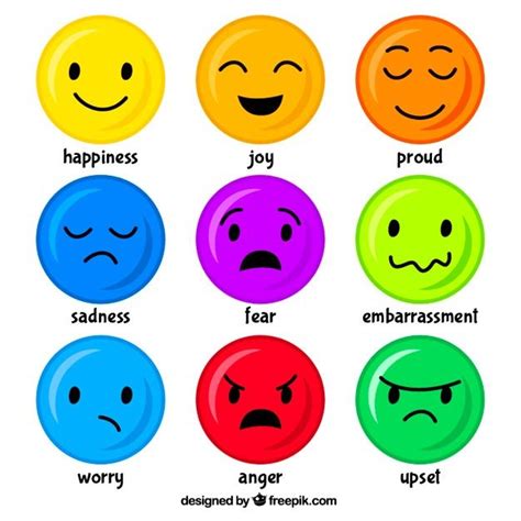 Mood Emoticons Premium Vector Emotion Faces Emotions Preschool