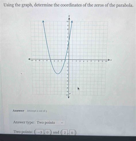 solved using the graph determine the coordinates of the zeros of the