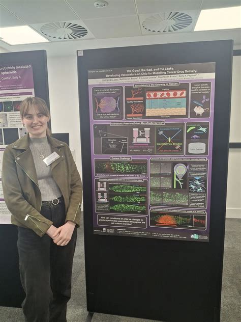 I Presented A Poster On My Phd Project On Microfluidic Vasculature On