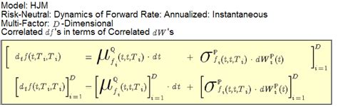 Quant Bible Derivative Pricing For Interest Rate Derivatives Under Heath Jarrow Morton Hjm