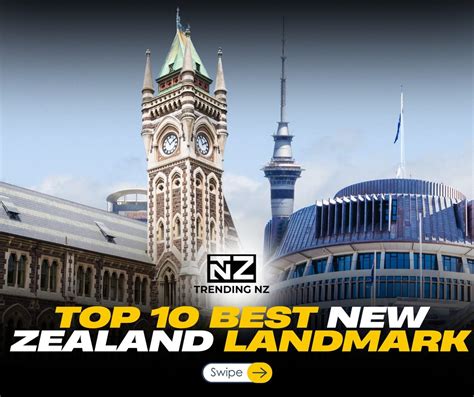New Zealands Top 10 Landmarks You Must Visit Trending Nz