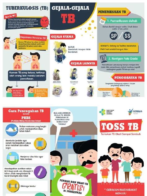 Pdf Leaflet Tb Compress Pdf