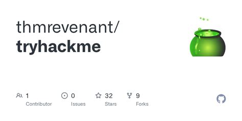 Tryhackme Rooms Sql Fundamentals Txt At Main · Thmrevenant Tryhackme · Github