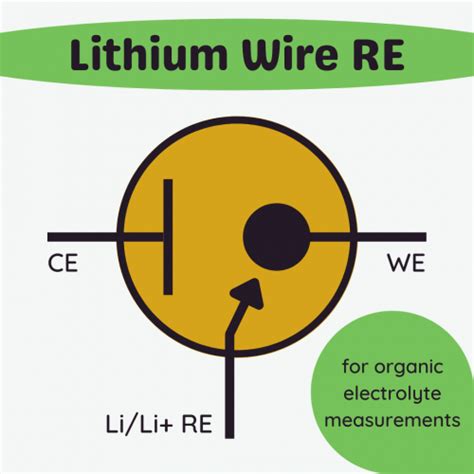 What Is A Reference Electrode Macias Sensors