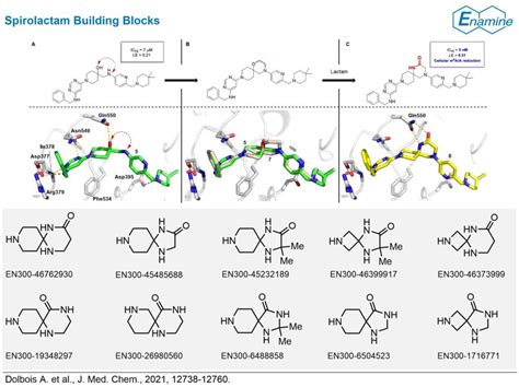 Test Test On Linkedin Rigidifying The Structure With Spirocyclic