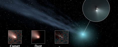 Long Period Comets Can Take Up To 30 Million Years To Complete One Trip Around The Sun The