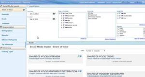 IBM Predictive Analytics In Reviews Features Pricing Comparison PAT RESEARCH B B