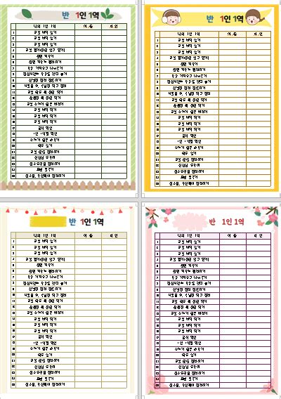 [2022 새학기자료] 1인 1역 게시판 선생님 나눔 자료실 교육 자료실