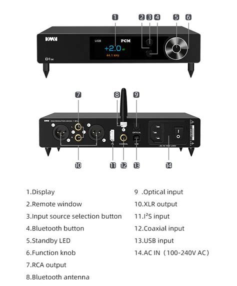 Smsl Vmv D1se2 Desktop Mqa Dac Apos