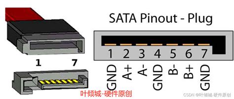 43 Sata电路设计 Sata硬盘电源接口尺寸 Csdn博客