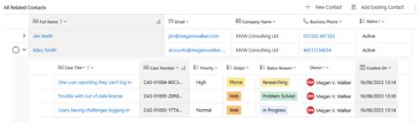Grid Components In Model Driven Apps D365