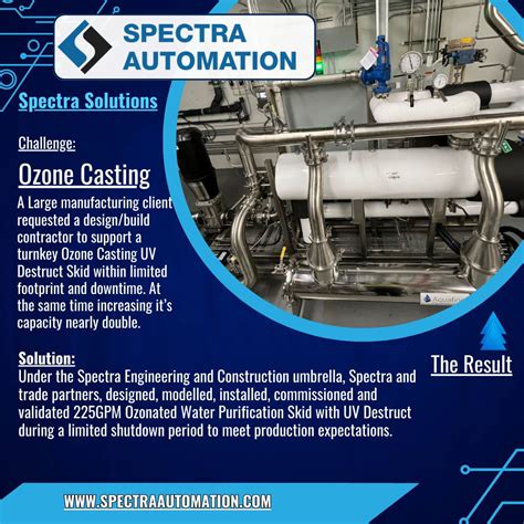 Spectra Automation Ltd On Linkedin Spectraautomation Engineeringsolutions Waterpurification