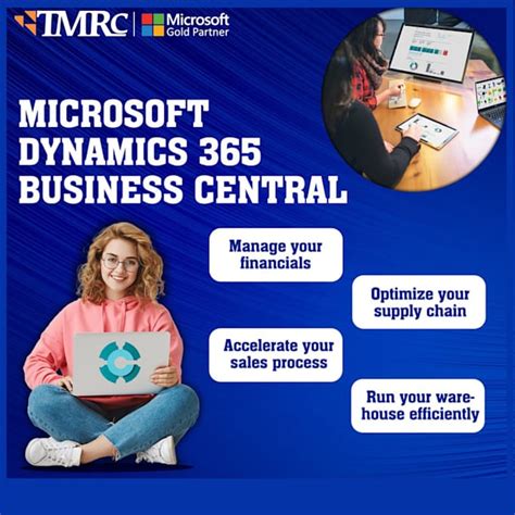 Customize Microsoft Dynamics 365 Crm And D365 Business Central By Tariq