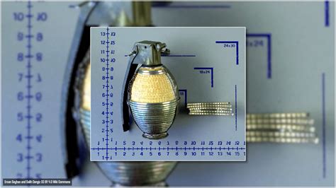 Who Actually Invented The Hand Grenade And How Do Modern Ones Work