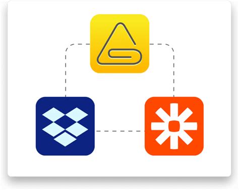 Workplace Safety Software Sitedocs