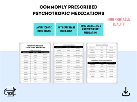 Cheat Sheet Bundle Therapist Documentation Tools Etsy