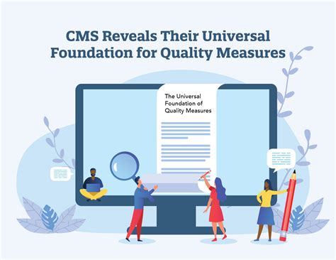 Cms Reveals Their Universal Foundation For Quality Measures Medisolv Bundle Report
