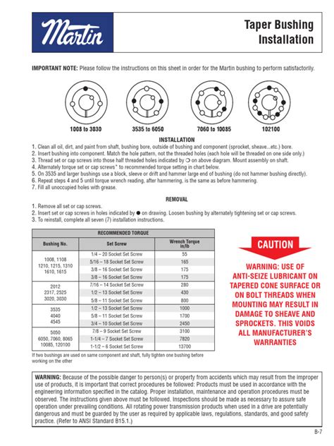 Taper Lock Bushing Installation Guide Pdf Screw Manufactured Goods