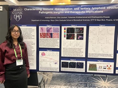 Honored To Present At Aacr Conference Ariana Rahman