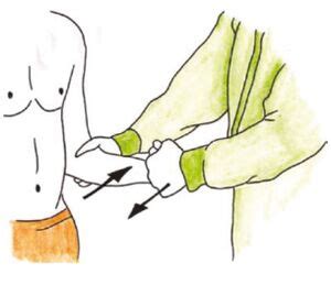 Infraspinatus Test Other Name