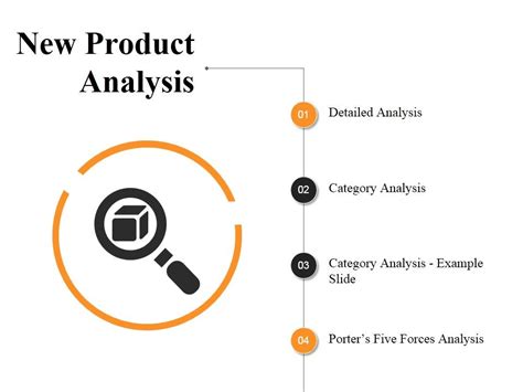 New Product Analysis Ppt Powerpoint Presentation Summary Model