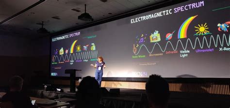 Nils Balkow Tychsen On Linkedin Robocon