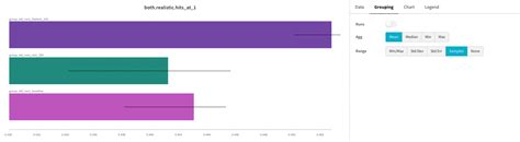 App Range Selector Doesnt Work On Grouped Runs On Web App · Issue 3692 · Wandbwandb · Github