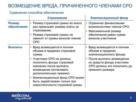 Ppt 2009 год Powerpoint Presentation Free Download Id 5841189