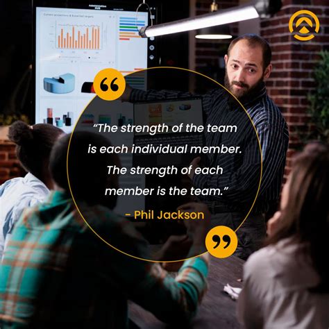 Amplework Software Pvt Ltd On Linkedin Team Work Success Teamwork Culture Power