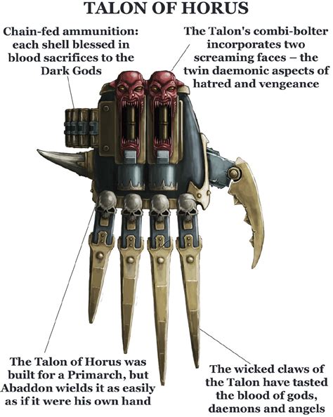 Talon Of Horus Warhammer 40k Wiki Space Marines Chaos Planets
