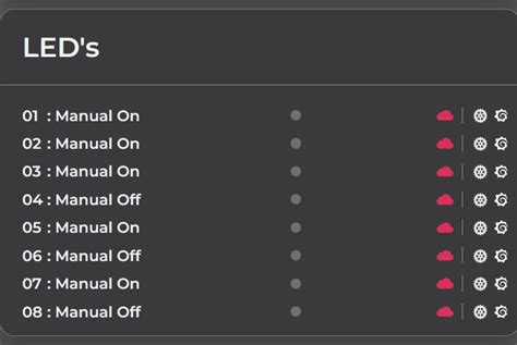 Edgepi Portal Overview Edgepi Wiki Edgepi Portal Overview Edgepi Wiki